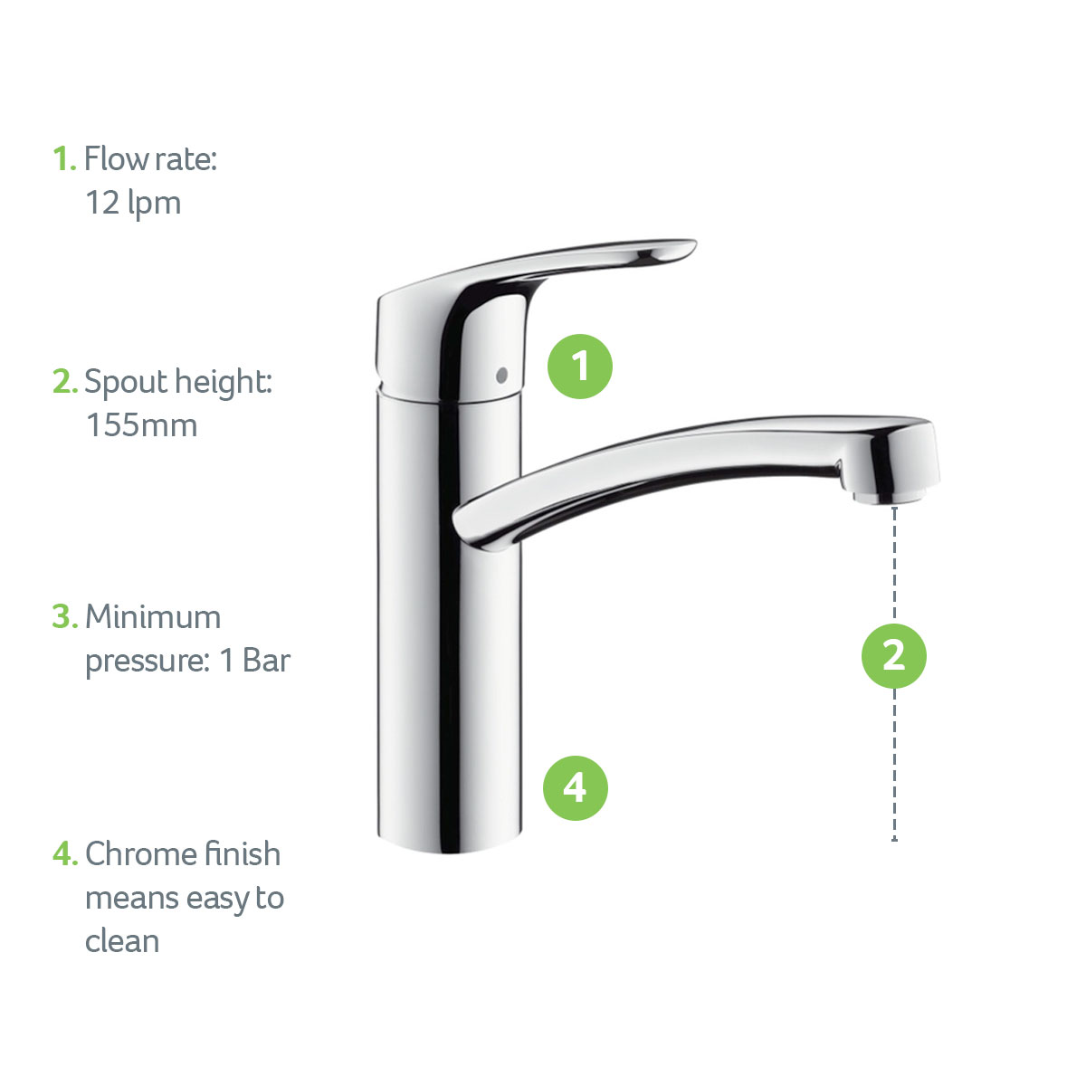 hansgrohe Focus Single Lever Swivel 160 Chrome Kitchen Mixer Tap