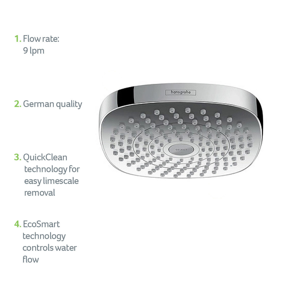 hansgrohe Croma Select E 180 2Jet Chrome Overhead EcoSmart Shower