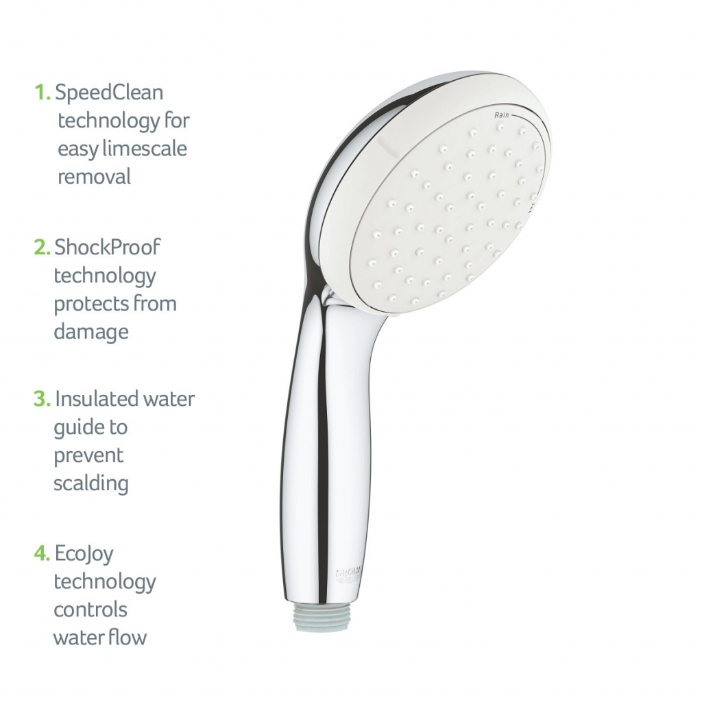 Grohe New Tempesta 100 2 Spray Shower Head Chrome