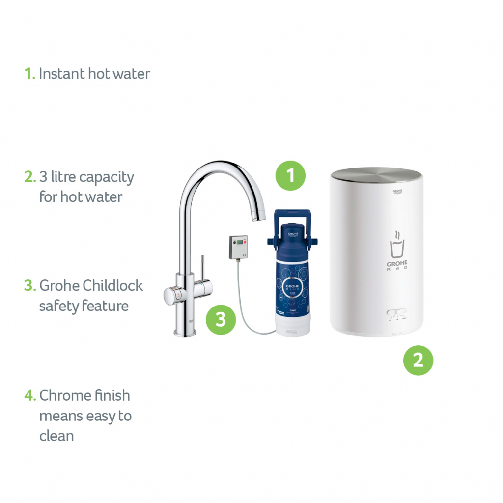 Grohe Red Duo Instant Boiling Water Kitchen Tap | SaveMoneyCutCarbon