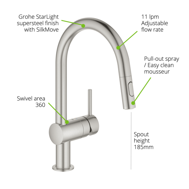 Grohe Minta with Pull-out Spray Single Lever Swivel Spout 360 ...