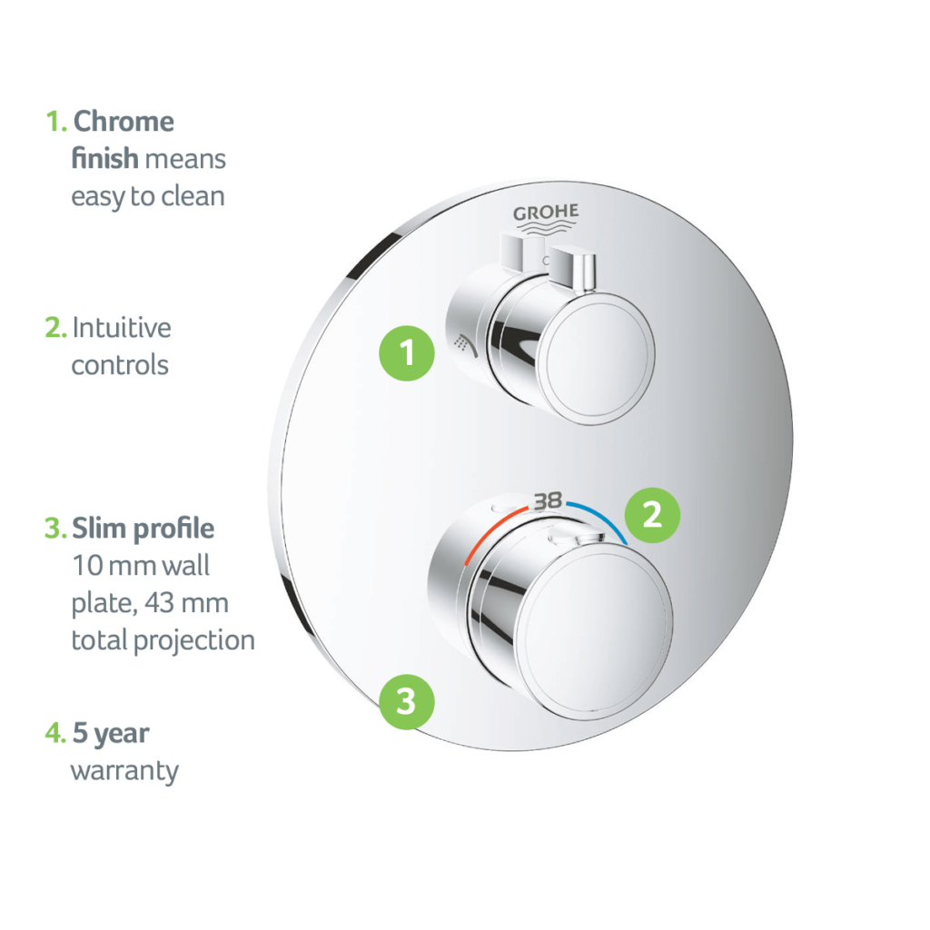 Grohe Grotherm Thermostatic Shower Mixer for Concealed Installation