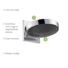 hansgrohe Rainfinity 250 3jet Ecosmart Chrome Overhead Shower with Wall ...
