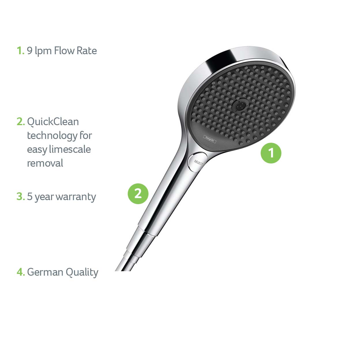 hansgrohe Rainfinity 3jet EcoSmart Shower Head | SaveMoneyCutCarbon