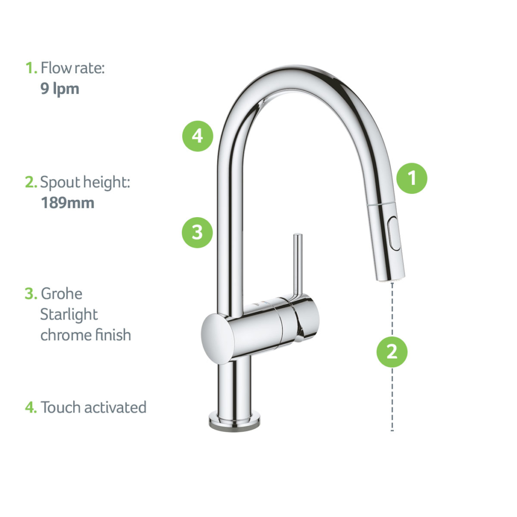 Grohe Minta 1/2″ Single Lever Kitchen Mixer Tap | Touch Control