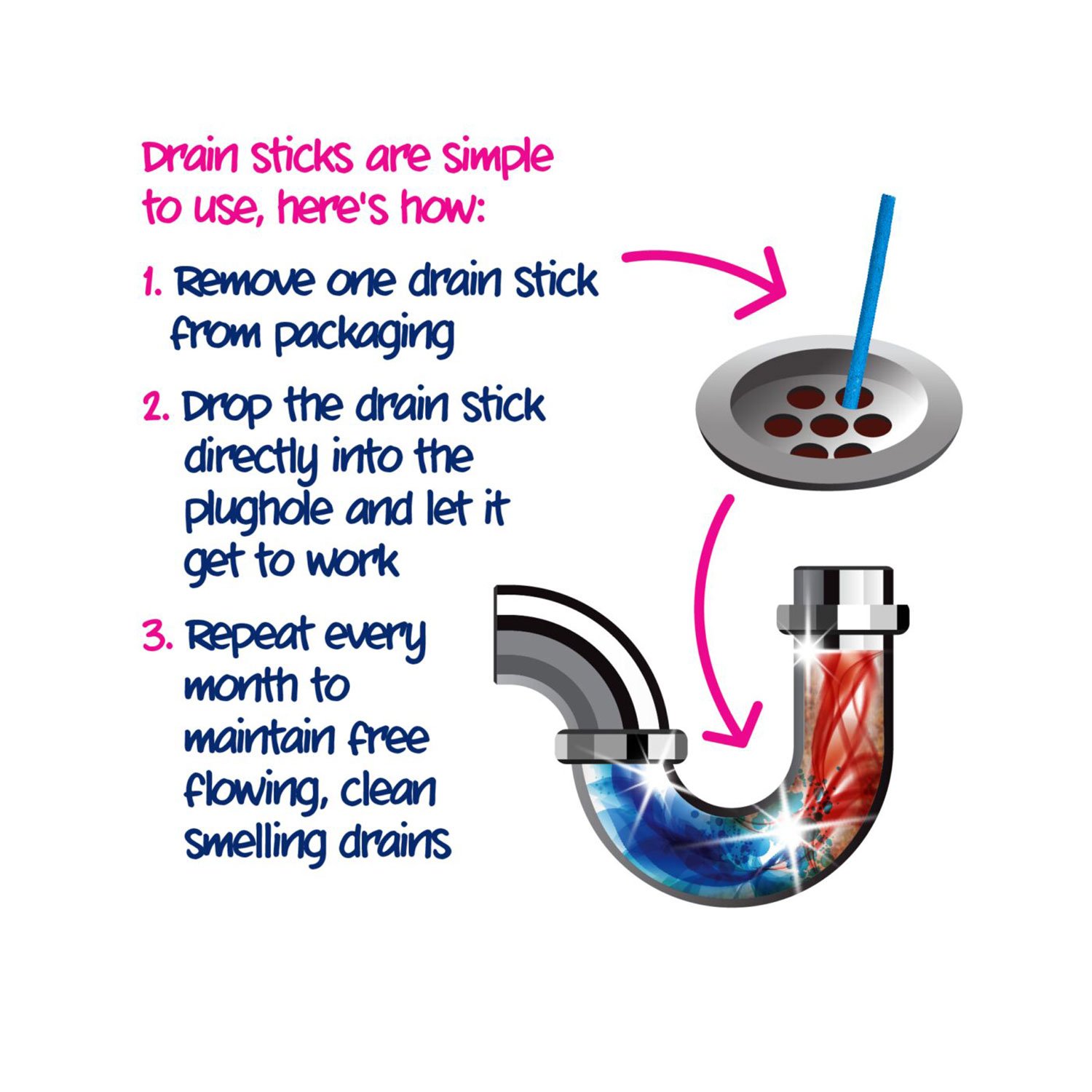 Ecozone Drain Cleaning Sticks | 12 Sticks