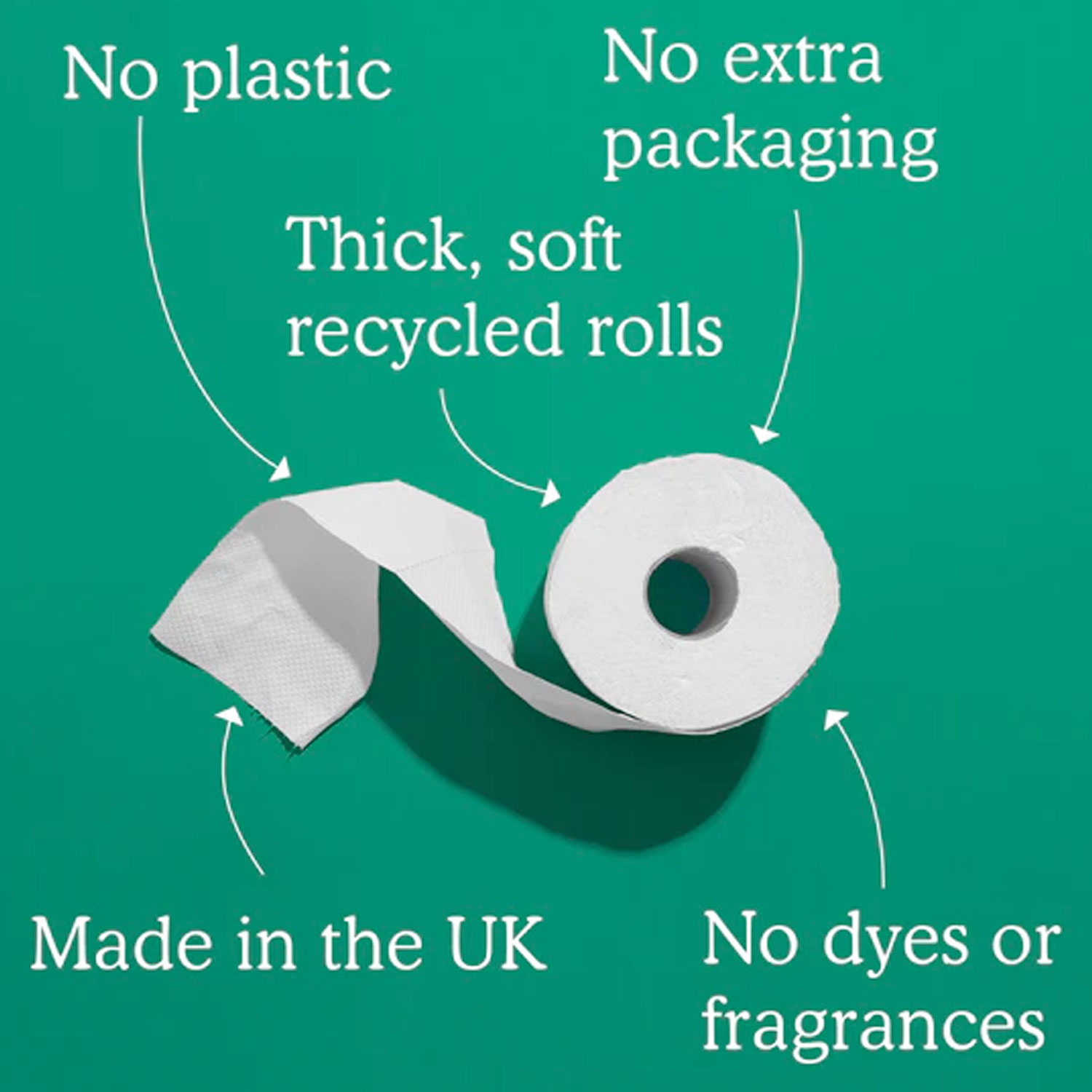 Serious Tissues Toilet Paper | 100% Plastic Free | 36 Rolls | 3 Ply