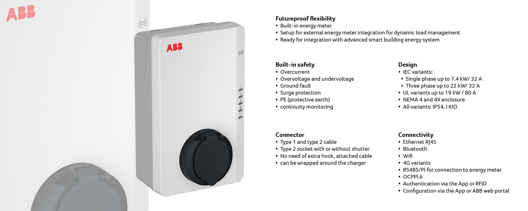 ABB EV Charging