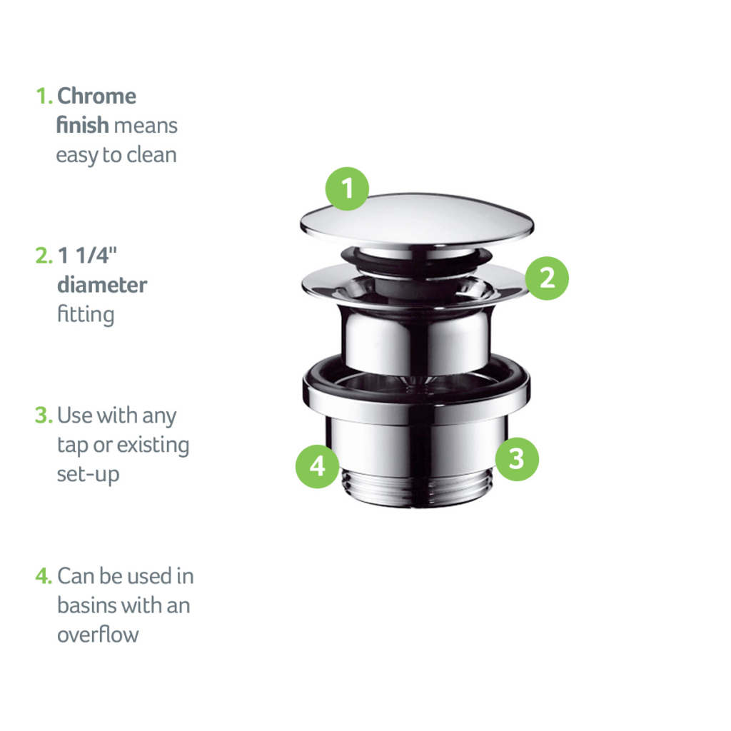 hansgrohe Waste Set Push-Open | SaveMoneyCutCarbon