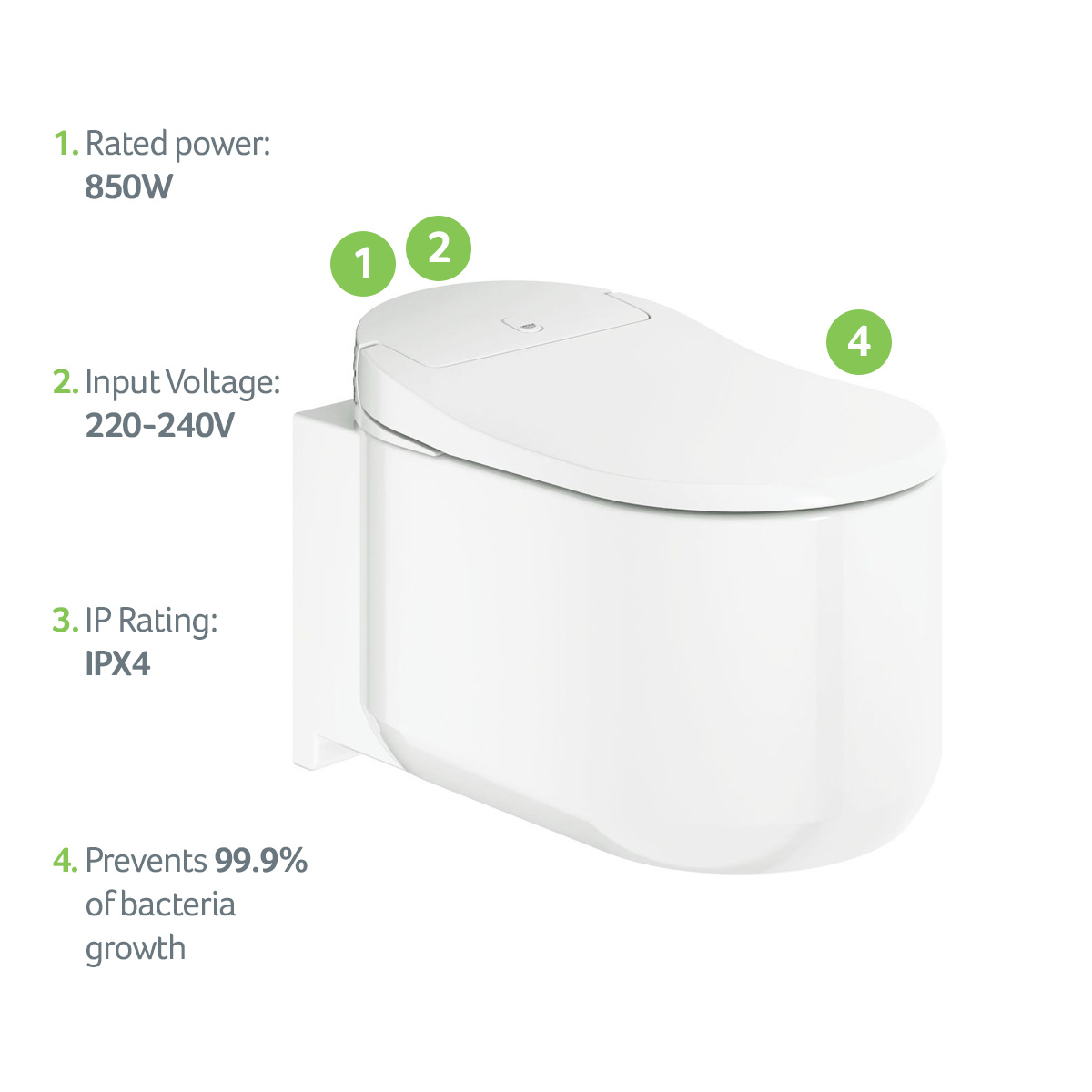 Grohe Sensia Arena Shower Toilet Alpine White | 39354SHO