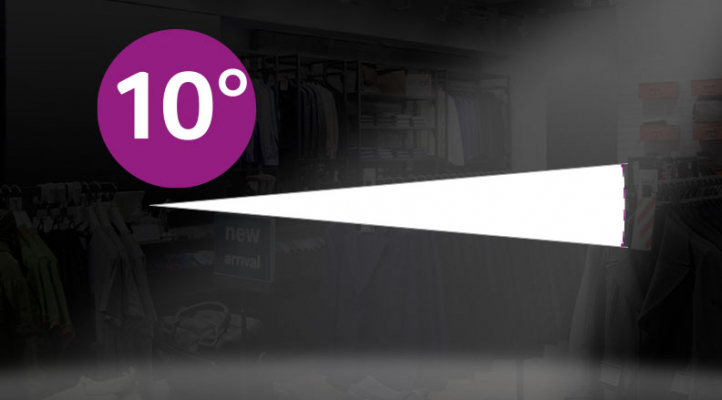 Soraa Lighting Range | Simply Perfect Light