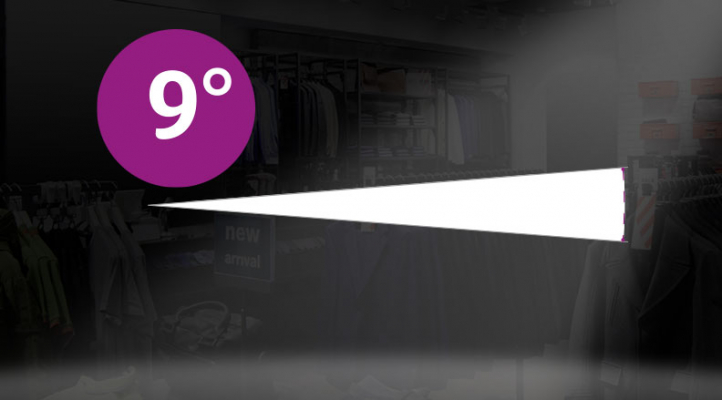 Soraa Lighting Range | Simply Perfect Light