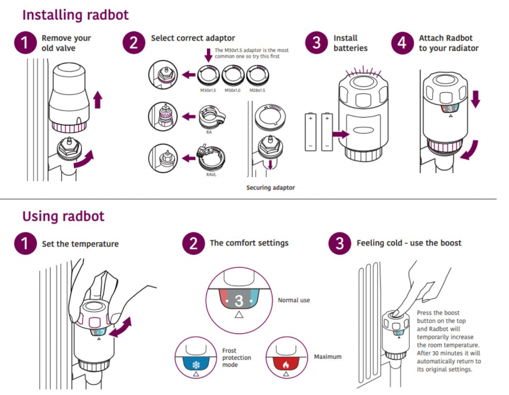 Save money on your energy bills with Radbot – Intelligent heating ...