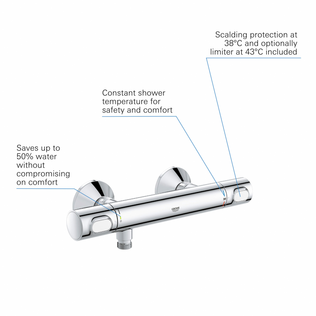 Grohe Precision Flow Thermostatic Shower Mixer 1/2″ | 34840000