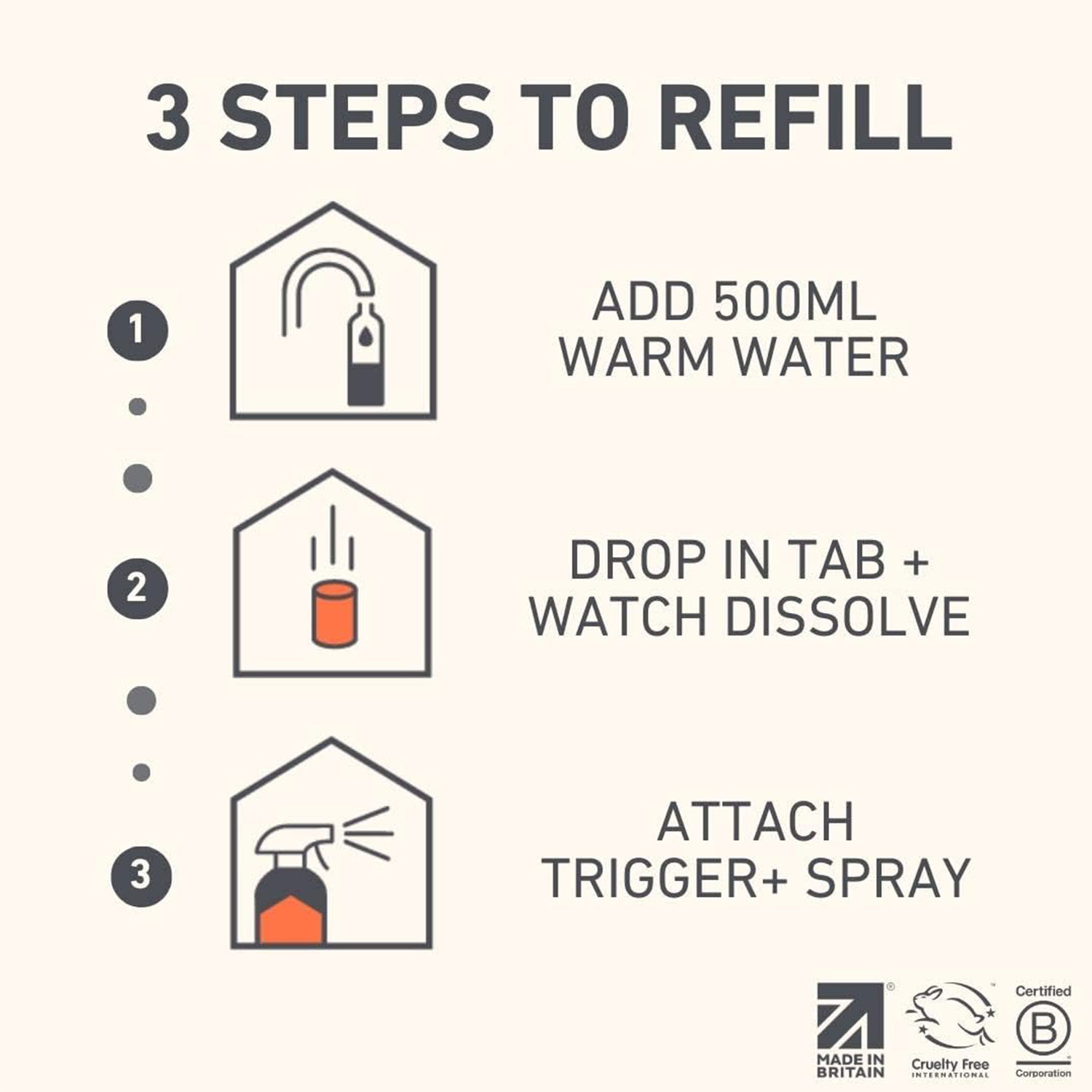 HomeThings AllThings Multi Surface Cleaning Spray Kit Grapefruit & Mandarin