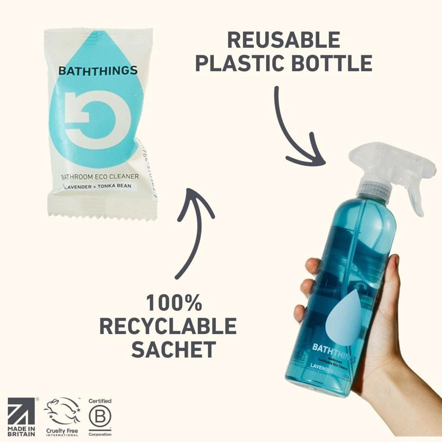 HomeThings BathThings Bathroom Cleaning Spray Kit Lavender & Tonka